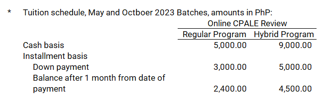 General Policies – cpale review